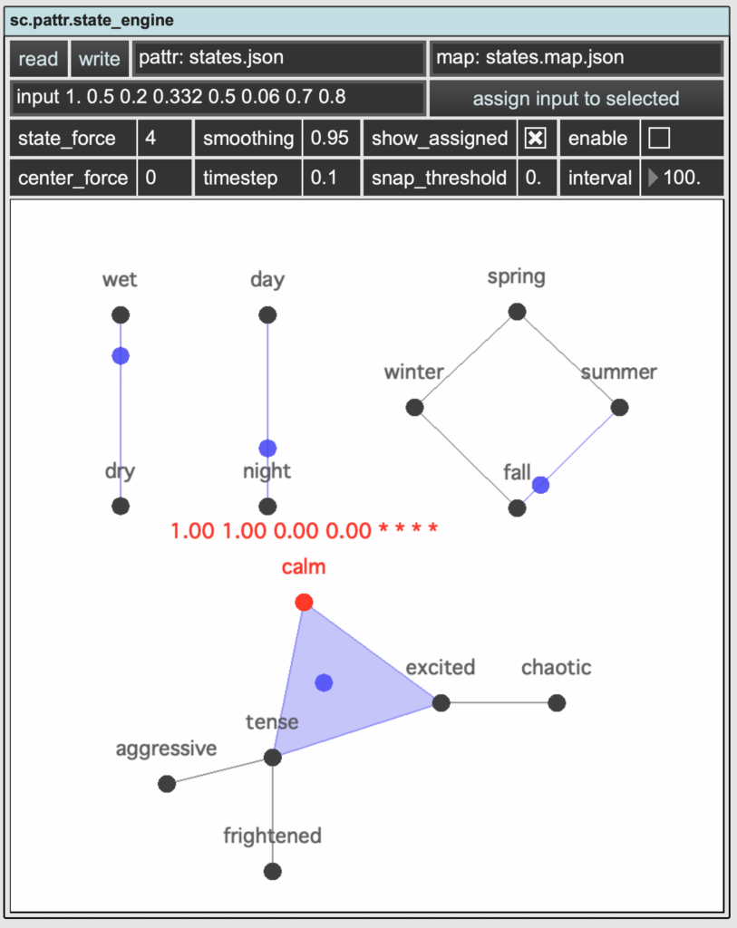 State Engine - Synthesis